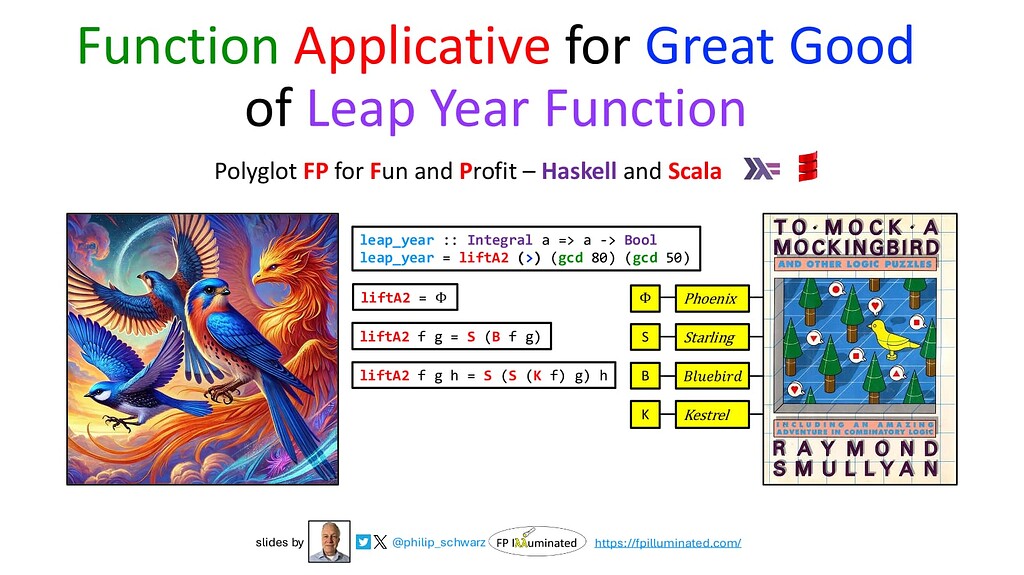 Function Applicative for Great Good of Leap Year Function - Announce ...